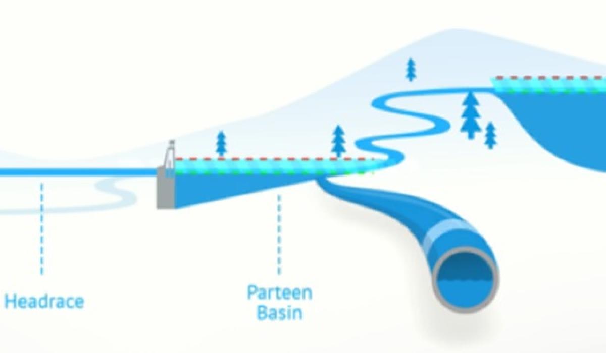 Irish Water's Tipperary water abstraction plan to feature on Prime Time ...