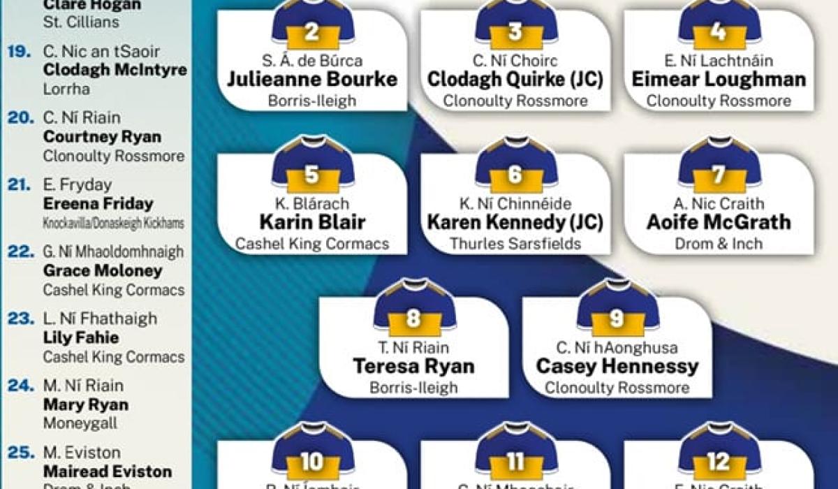 Tipperary camogie teams are named for the weekend championship fixtures ...