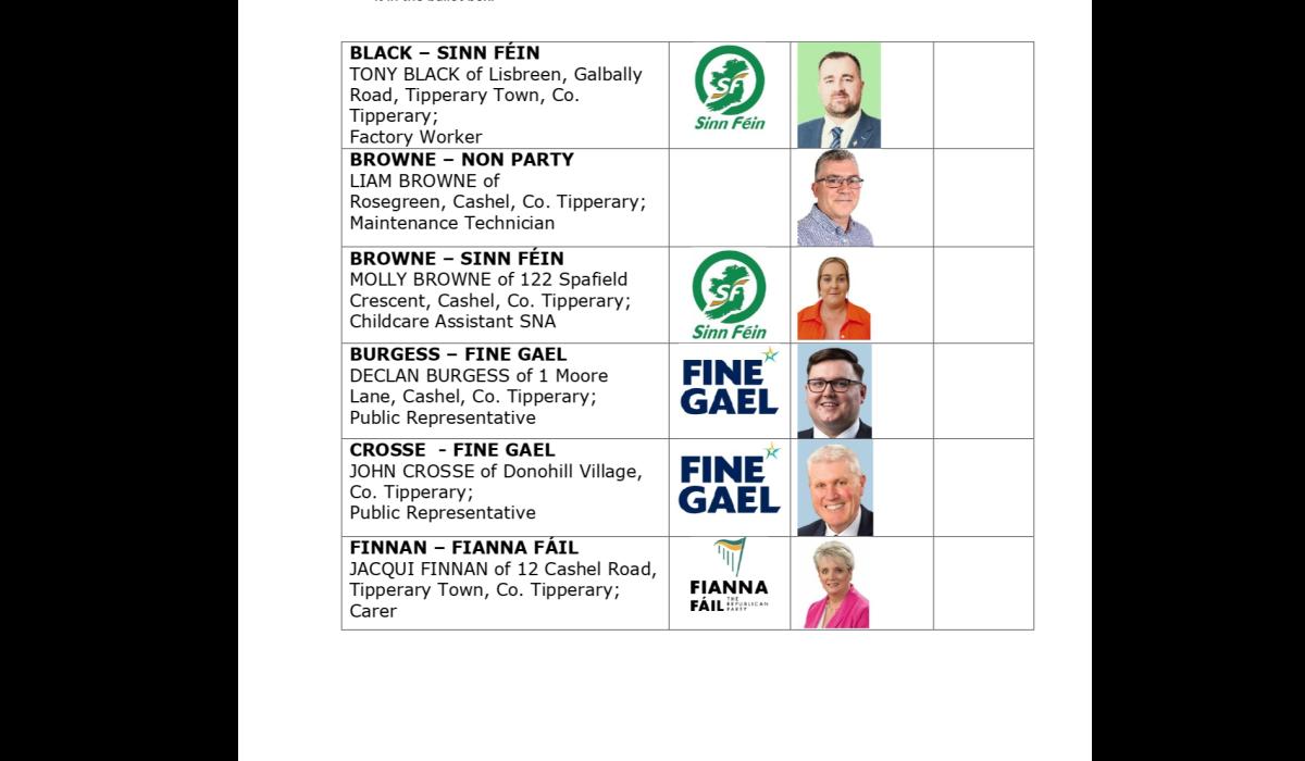 COLUMN: I got two polling cards - can I vote twice in the 2024 Local ...