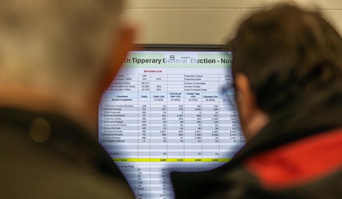 Tallies indicate that Fine Gael Mayor of Clonmel will win seat in ...