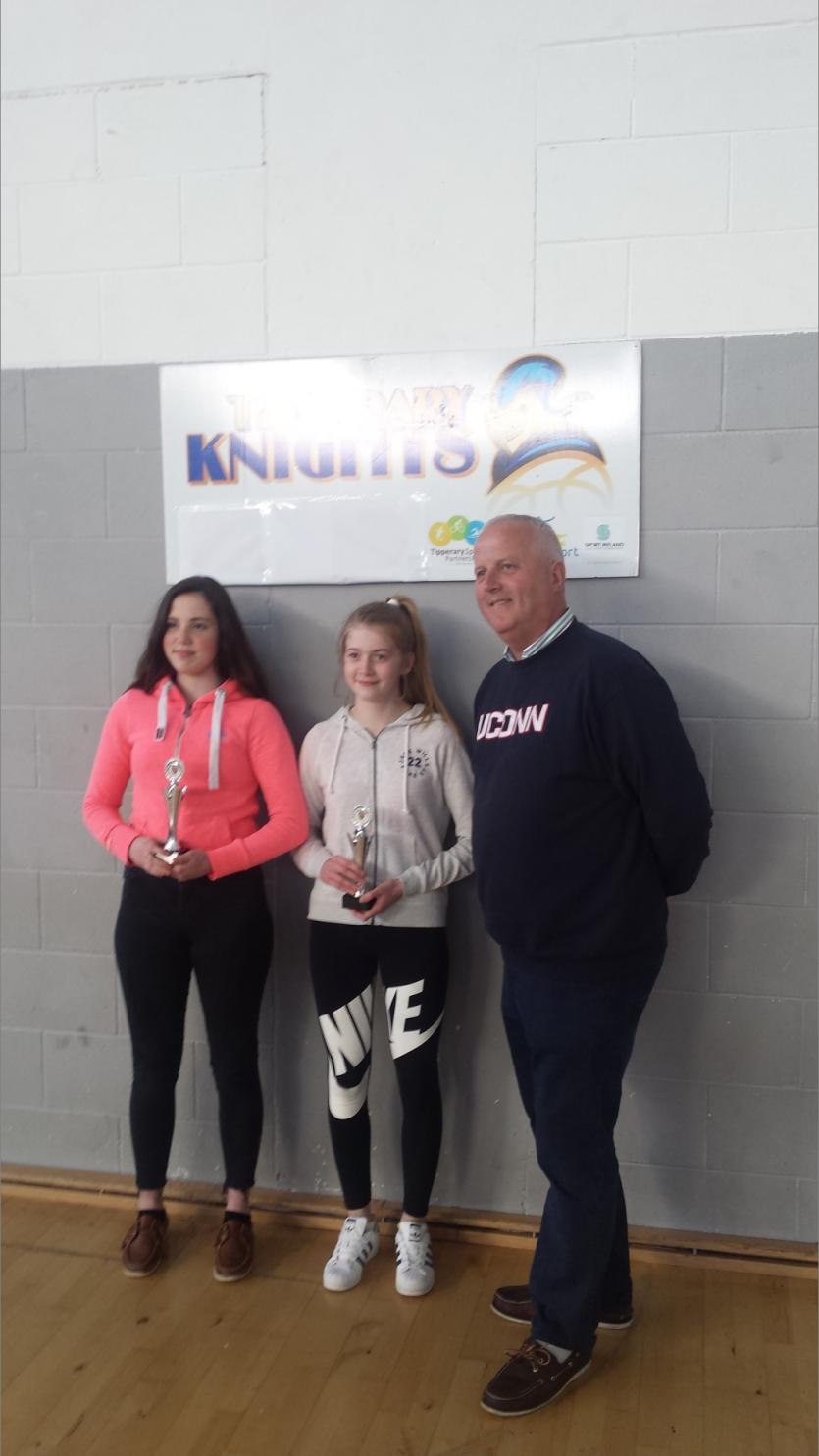 Picture Gallery: Knights Basketball Club honour players at annual ...