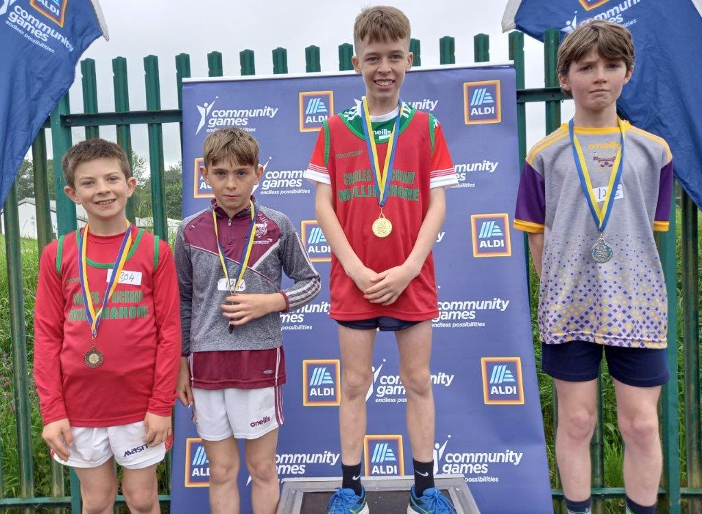 Great day of fun and friendship at Tipperary Community Games Athletic ...