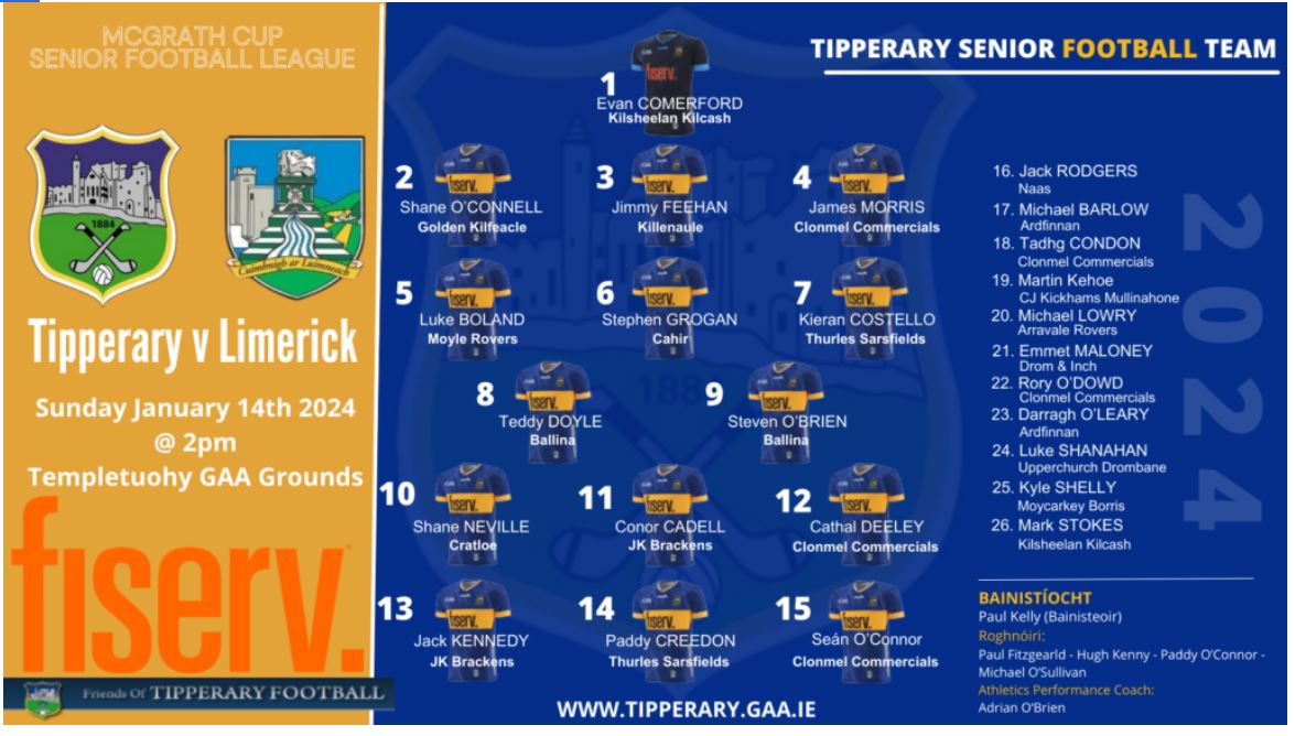 Tipperary hurling and football teams are named for Sunday fixtures ...