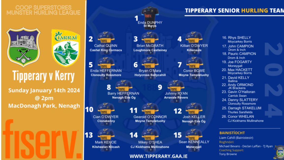 Tipperary hurling and football teams are named for Sunday fixtures ...