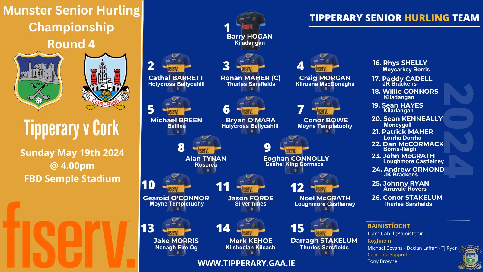 Tipp team confirmed for do-or-die Munster clash with Cork this Sunday ...